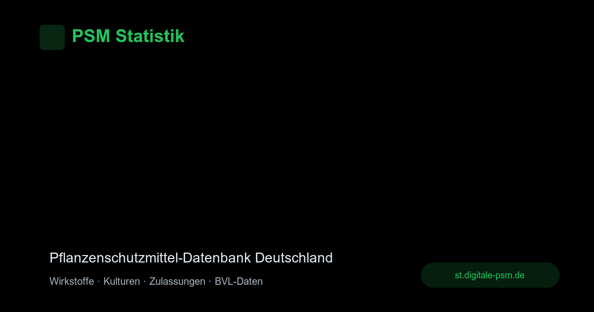 Dashboard | PSM Statistik - Pflanzenschutzmittel Datenbank